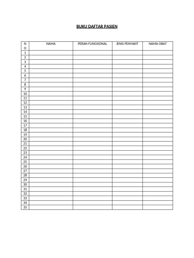 Buku Daftar Pasien | PDF