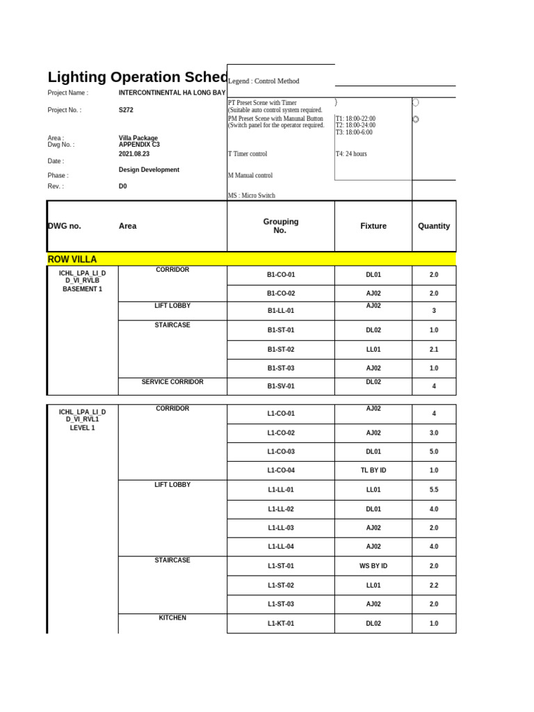 Appendix C2 Lighting Operation Schedule | PDF