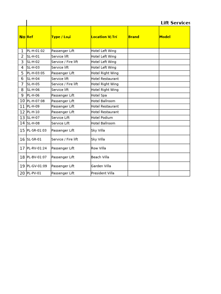 (Equipment List) Elevator | PDF