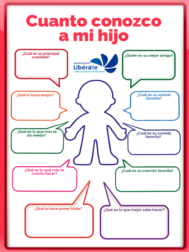 Cuanto conosco a mi hijo | PDF