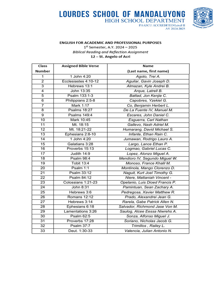 BIBLICAL_READING_ASSIGNMENT_12_ANGELO_EAPP (1) | PDF