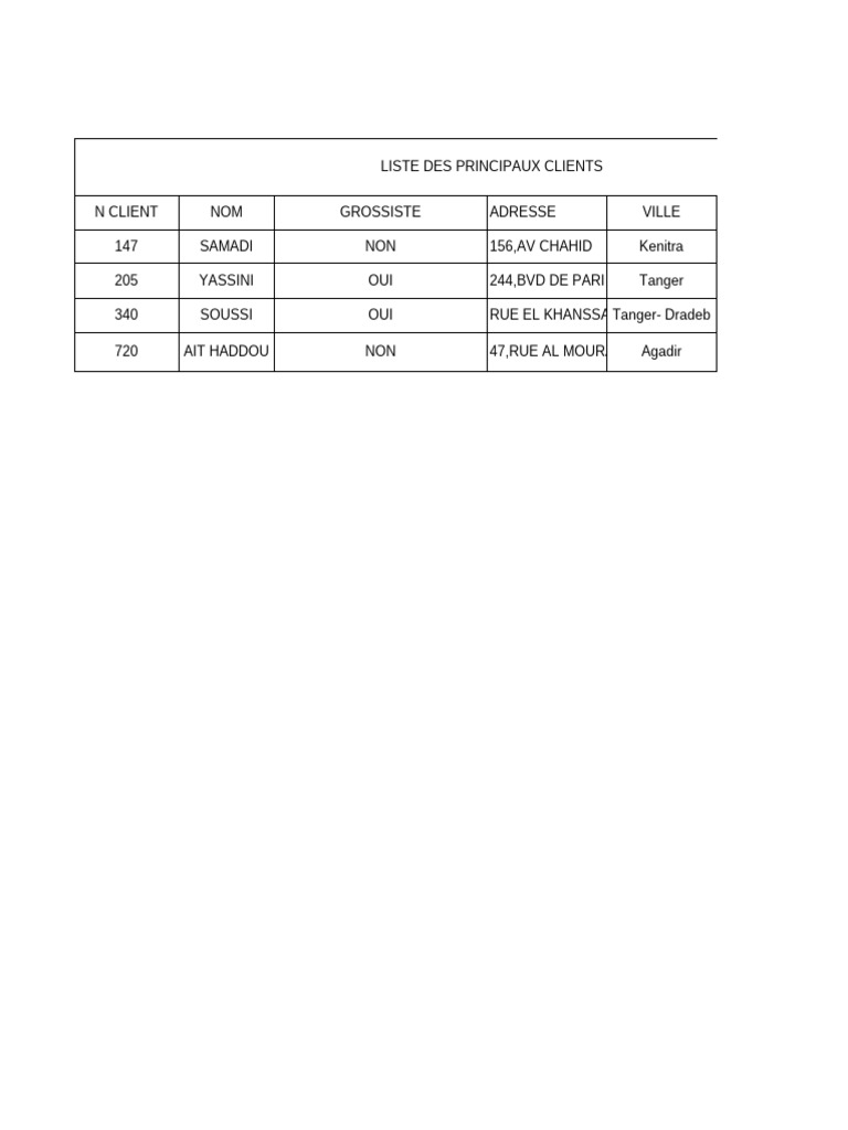 New Feuille de Calcul | PDF