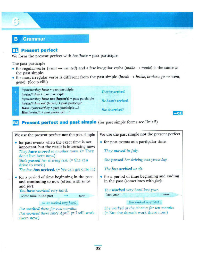 ws fri grammar for pet past simple, present perfect (1) | PDF