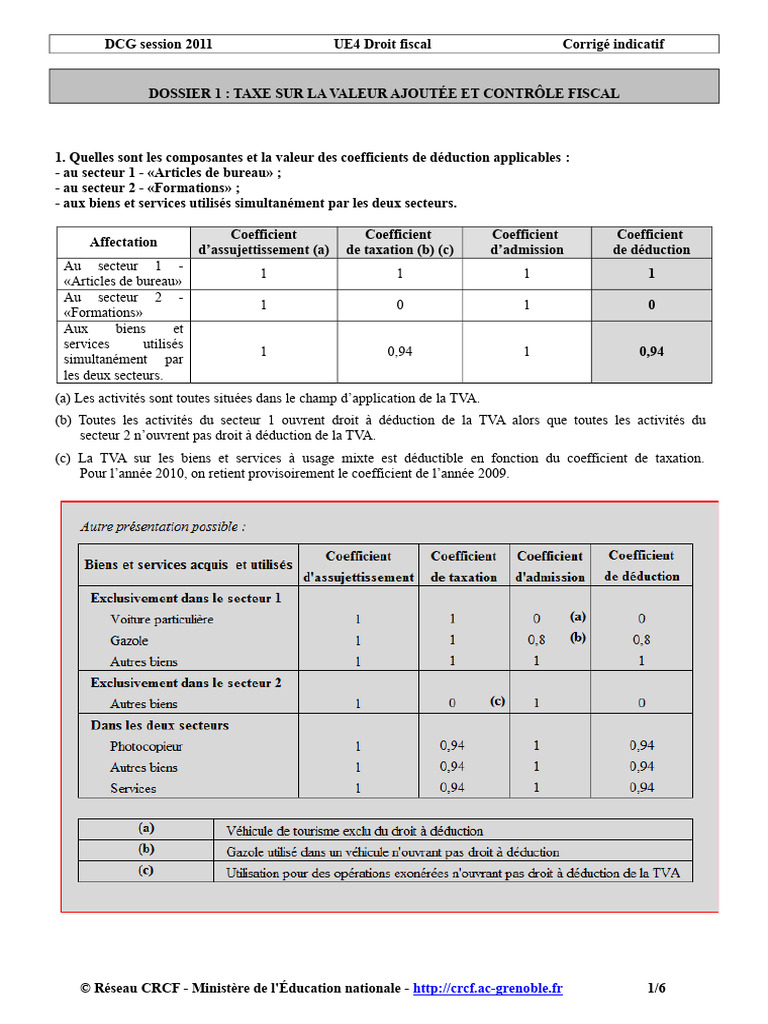 UE4 - Corrige 2011 | PDF