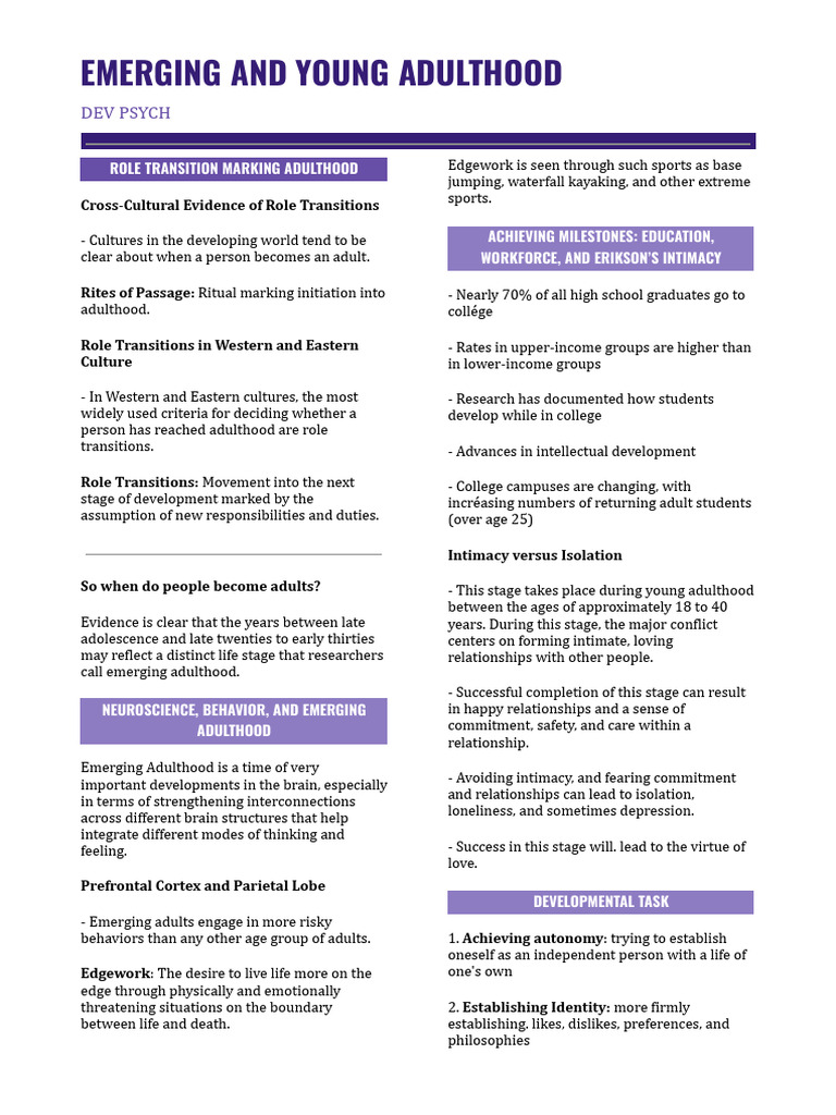 Emerging Adulthood | PDF