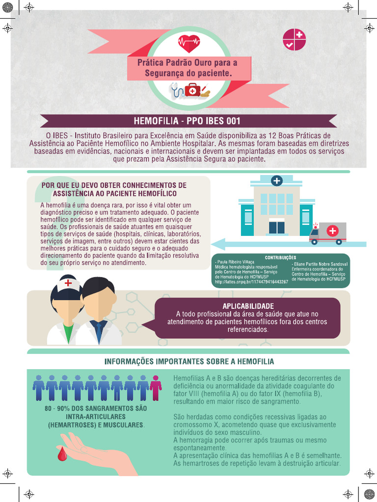 PPO 001 - Hemofilia | PDF