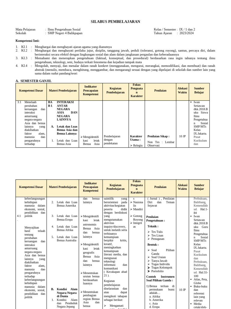 Silabus Ips 9 Kurtilas Tp. 2019-2020 | PDF