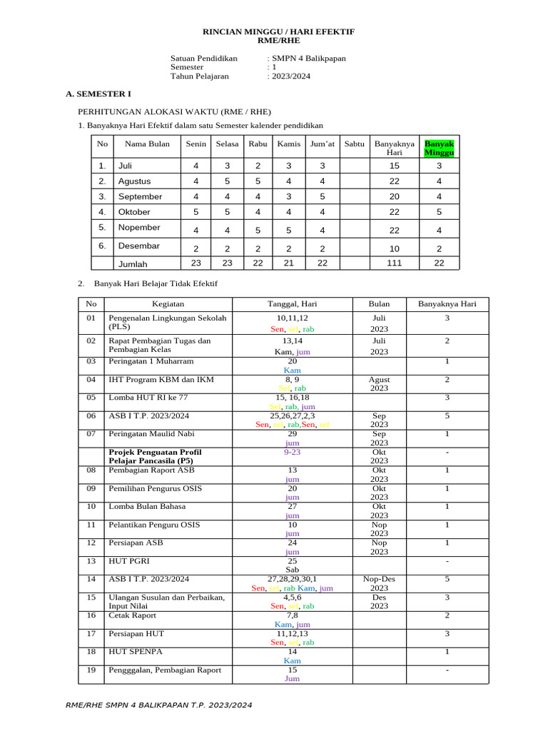 0 RHE-RME 2023-2024 SMT 1 SMPN 4 A Irma | PDF