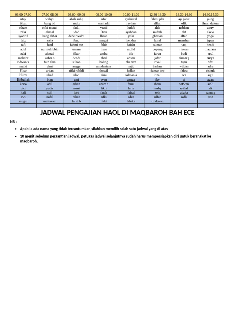 Jadwal Ngaji | PDF