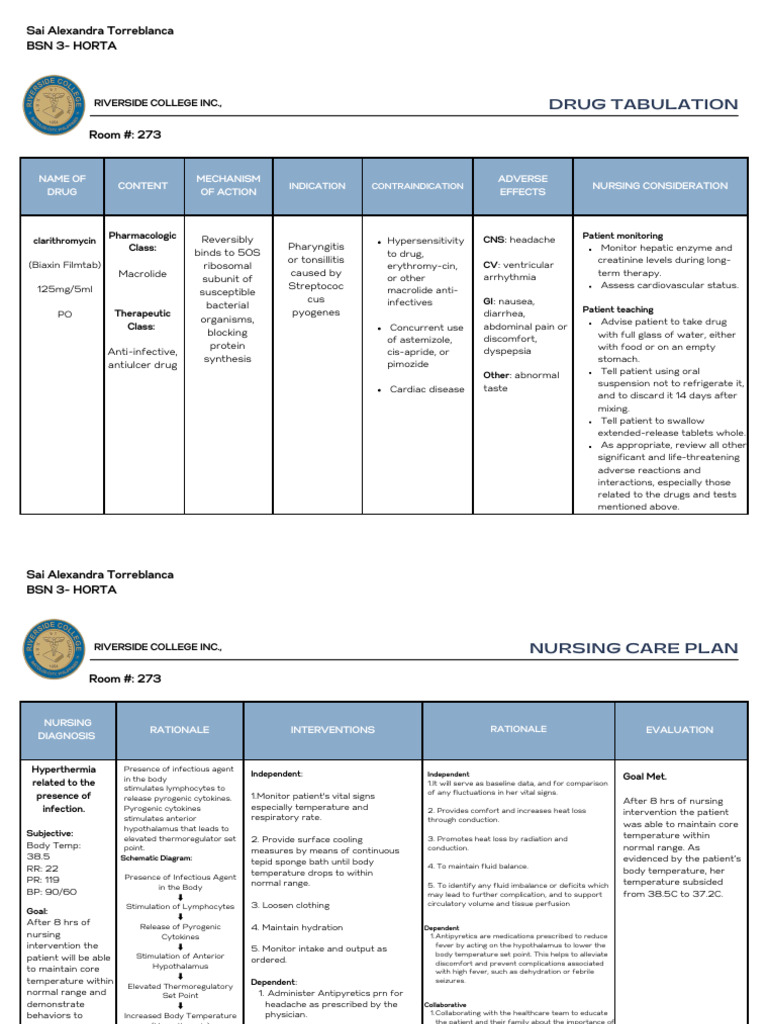 Drugtab and NCP | PDF