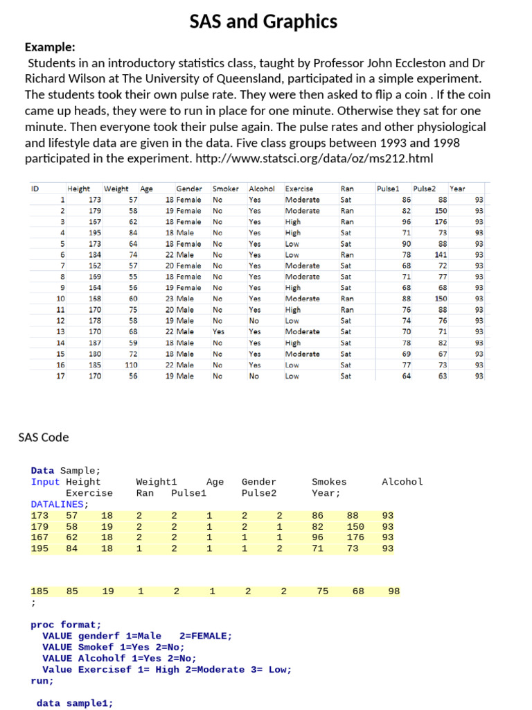 Sas Graphs Pdf 