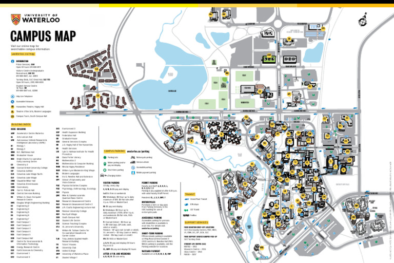 Uw Map | PDF