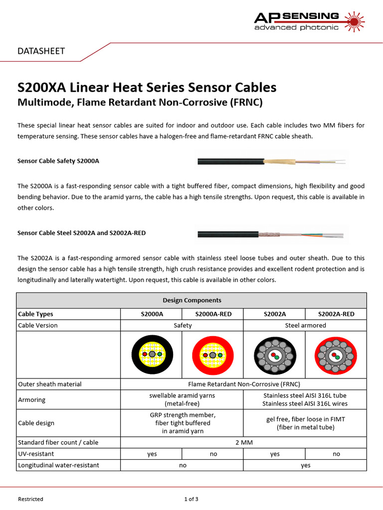 S200XA Linear Heat Series Sensor Cables Multimode, Flame Retardant Non ...