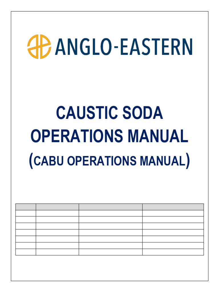 06 CABU Operations Manual (CSM) Rev03 | PDF