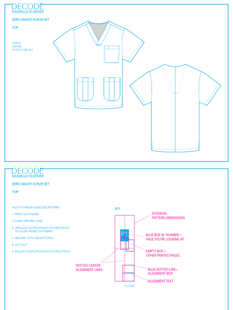 Decode Zero Waste Scrub Instructions | PDF