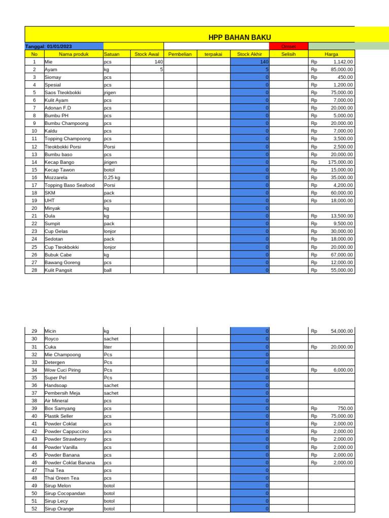 HPP Co Baru Januari 2023 | PDF