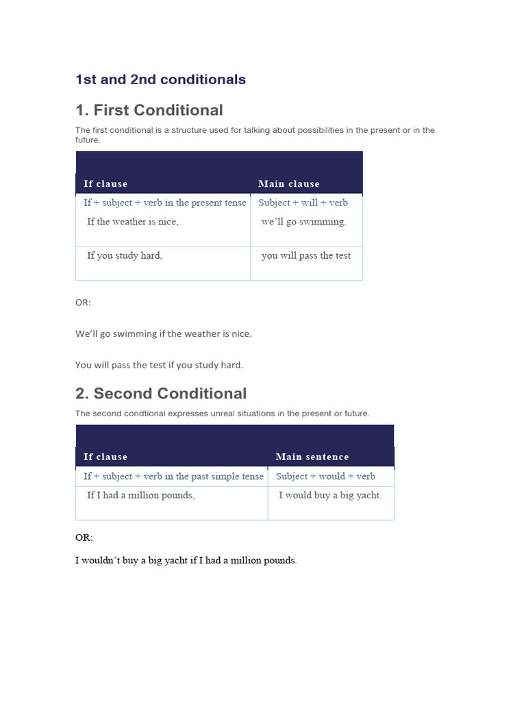 1st and 2nd conditionals explanation | PDF