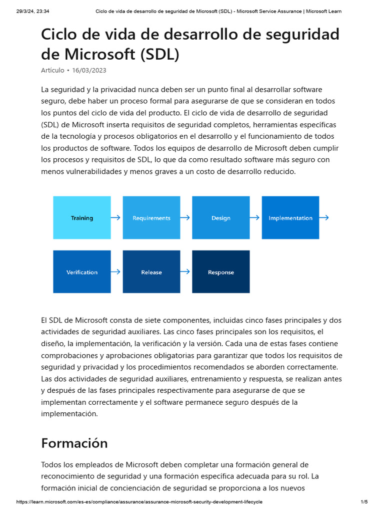 Ciclo de Vida de Desarrollo de Seguridad de Microsoft (SDL) - Microsoft ...