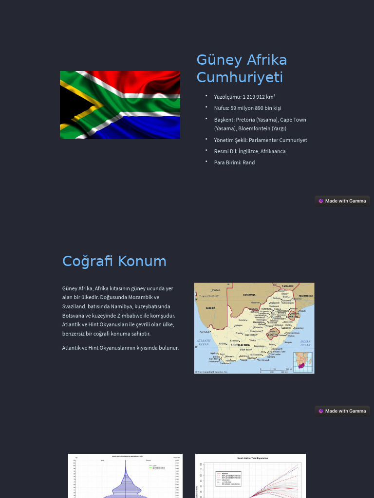 Guney Afrika Cumhuriyeti | PDF