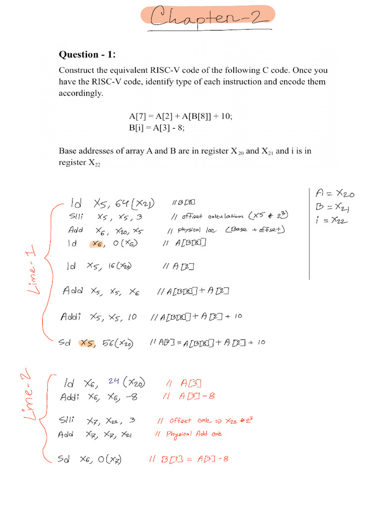 Practice_Sheet_-2_Solution | PDF
