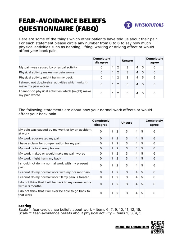 Fear Avoidance Beliefs Questionnaire FABQ | PDF