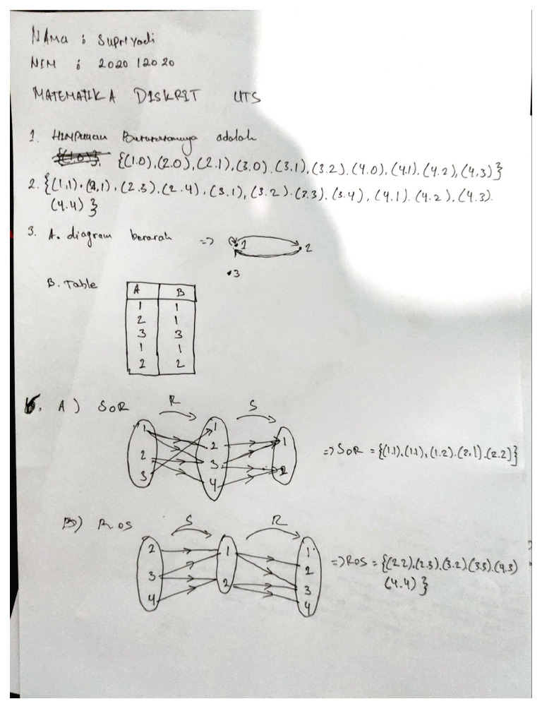 Matematika Diskrit Uts | PDF