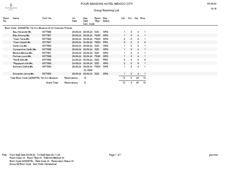 Rooming Opera Sep 3 | PDF