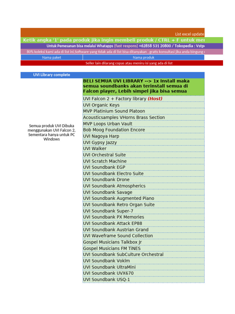List (Nama Pemesan) | PDF
