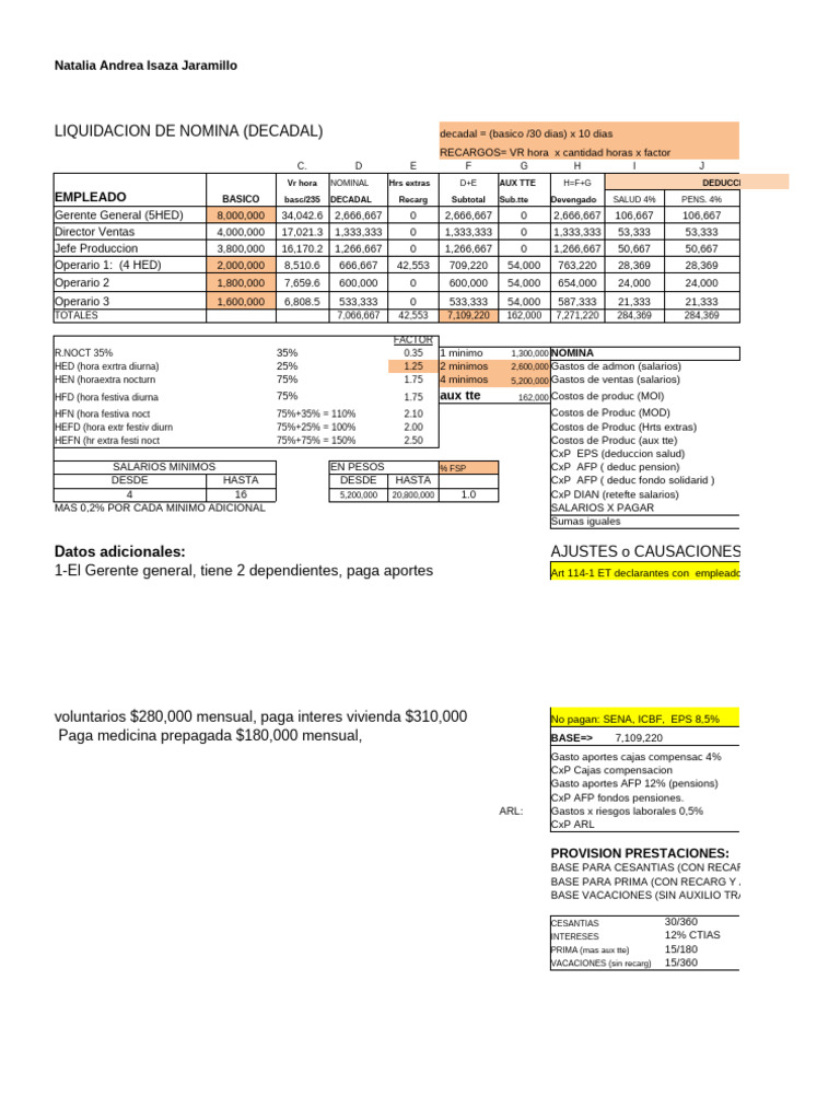 1 Ejemplo Nomina | PDF