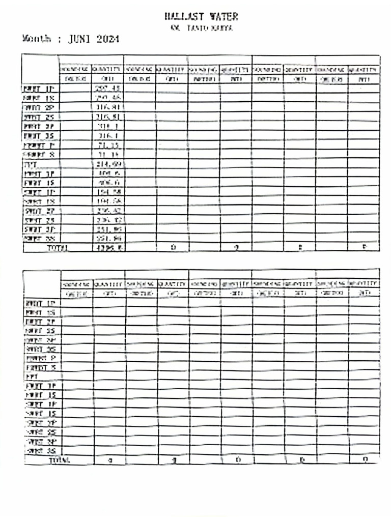 Logbook Ballas | PDF
