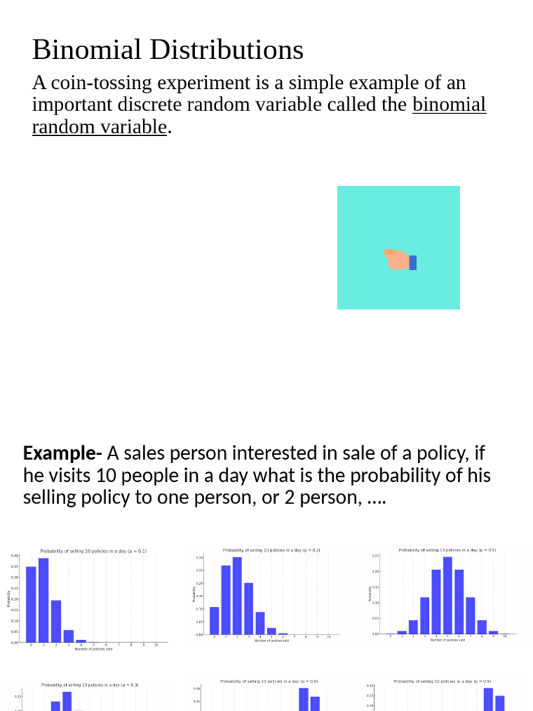 Binomial Distribution | PDF