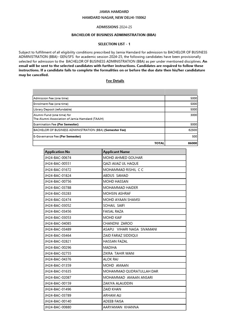 BACHELOR OF BUSINESS ADMINISTRATION (BBA) Selection List-1 | PDF