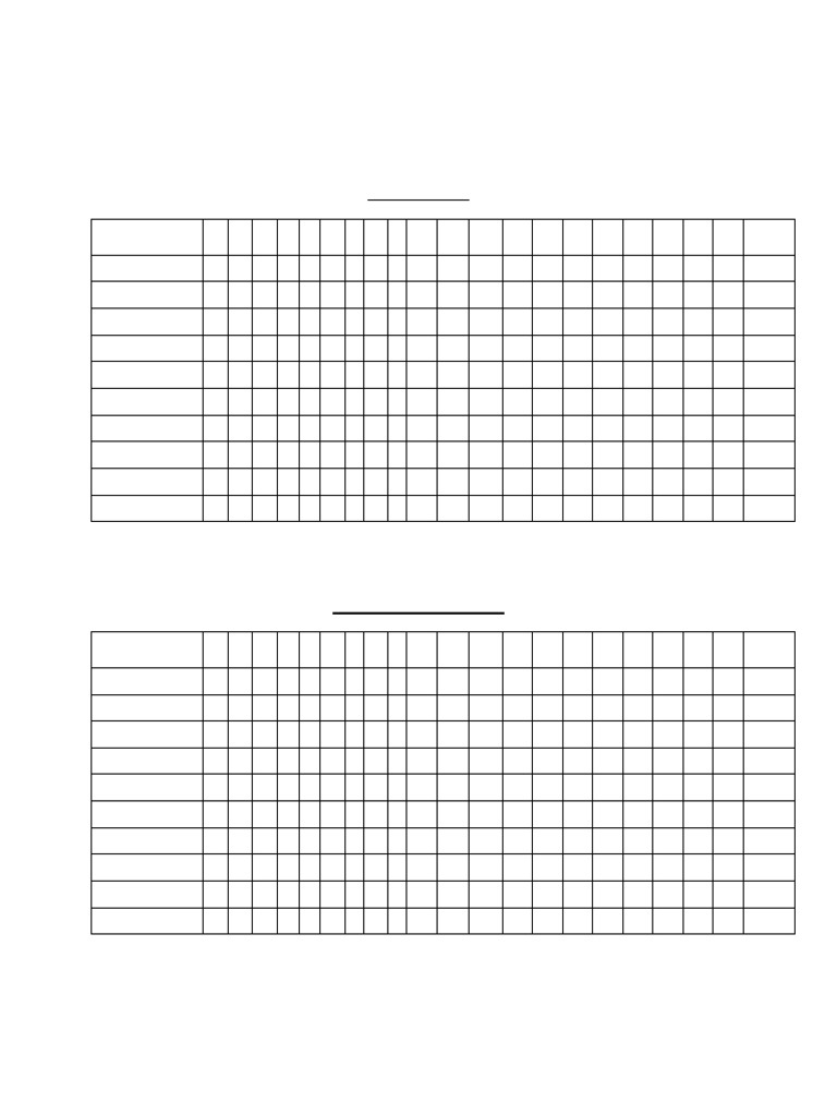 Scoring Sheet Stress | PDF