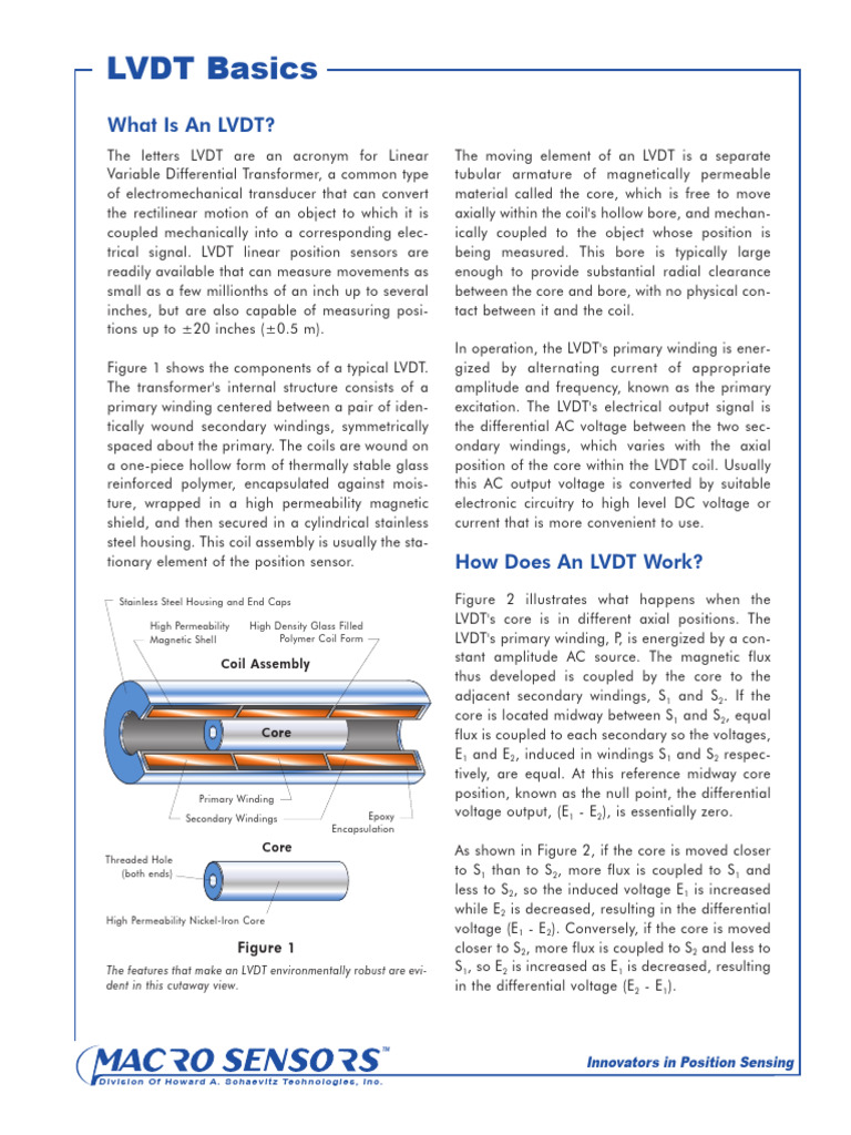 LVDT Basics-1 | PDF