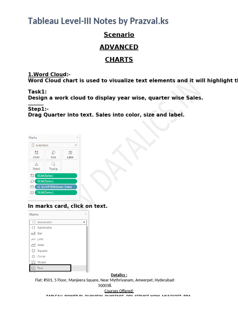 Advanced Charts | PDF