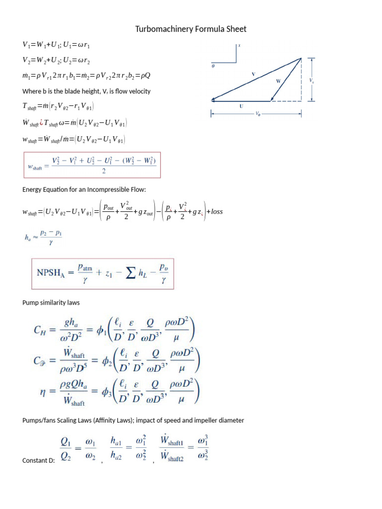 Turbo Formula Sheet | PDF