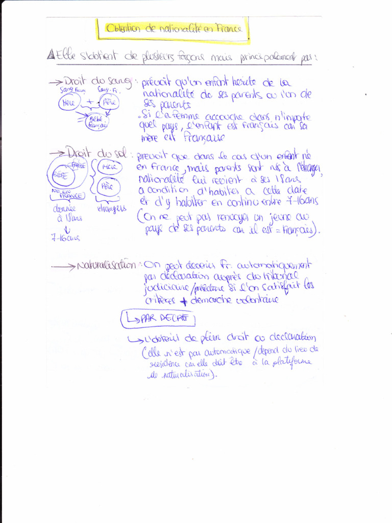 Fiche de Revision DGEMC | PDF