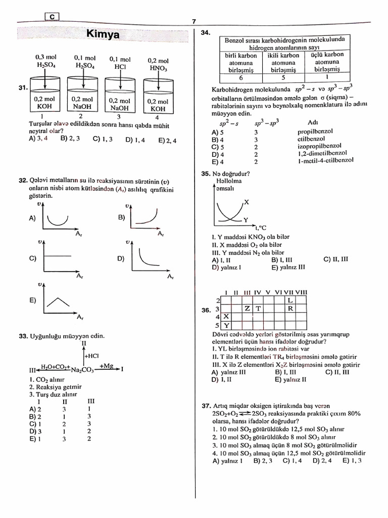 DİM Qəbul 05 Iyun 2022 (IV Qrup C Variantı) | PDF