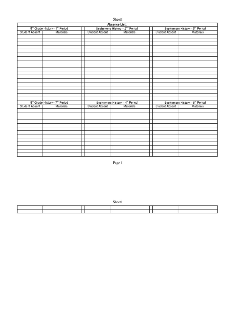 8th & 10th Grade Absence Report | PDF