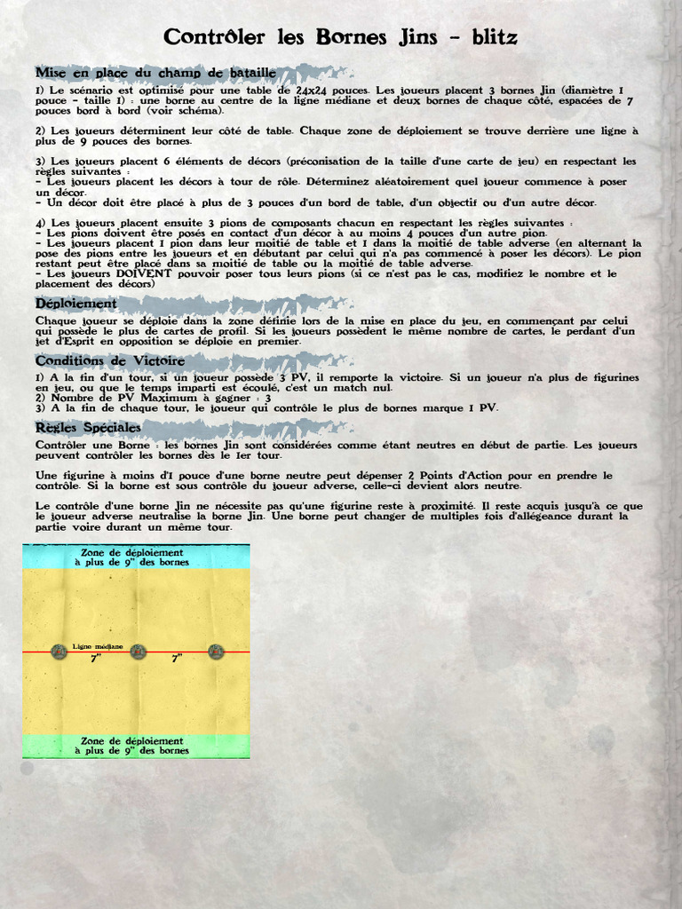 Contrôler Les Bornes Jins - Blitz | PDF