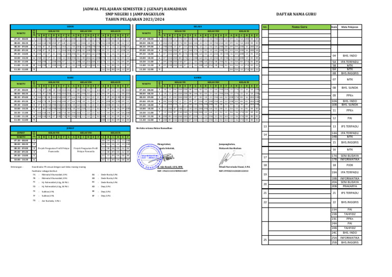 JADWAL KBM SEM GENAP 2023-2024 Ramadhan-1 | PDF
