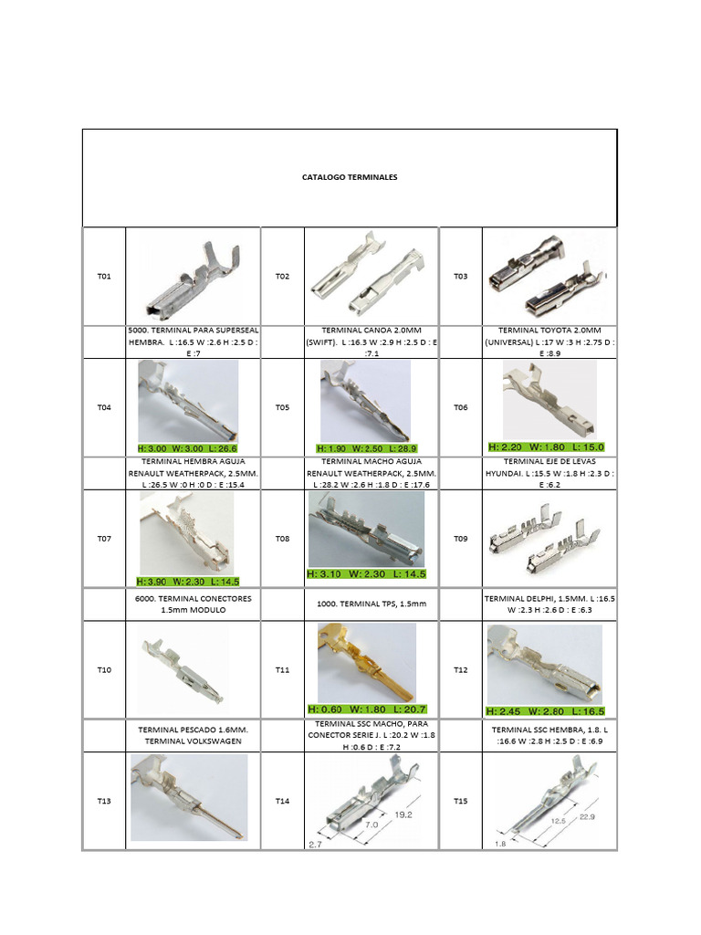 Catalogo Terminales | PDF