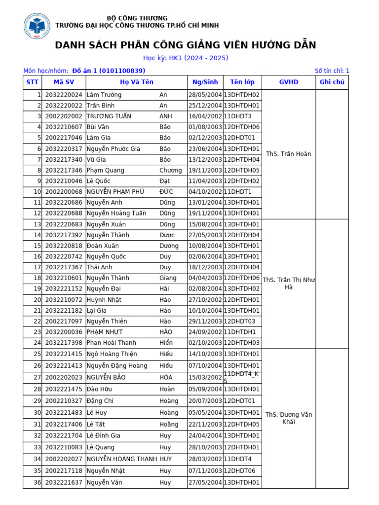 Phan Cong Huong Dan Do An Hk1 2024 2025 | PDF