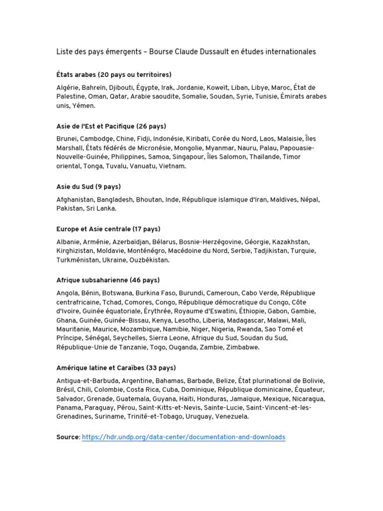 Liste Pays Émergents | PDF