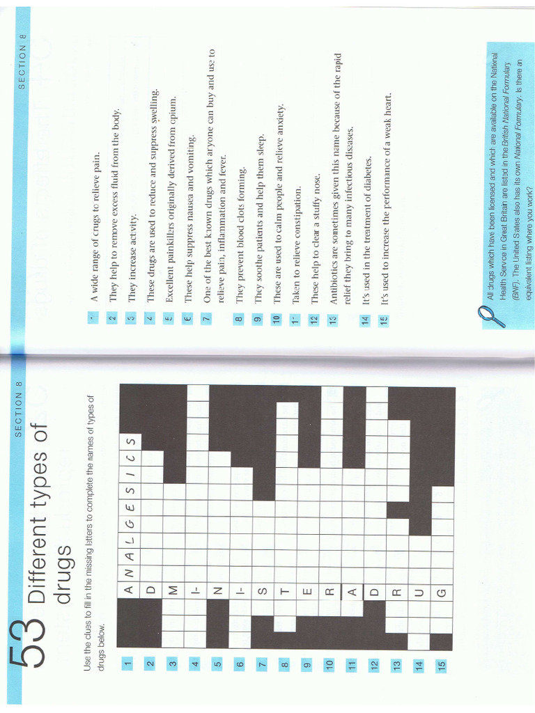 med voc in use_1 | PDF