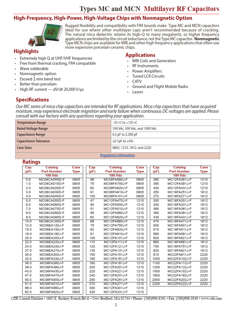 High-Frequency, High-Power, High-Voltage Chips With Nonmagnetic Option ...