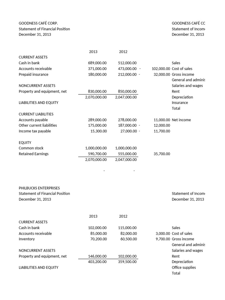 QUIZ_ CASH FLOW | PDF