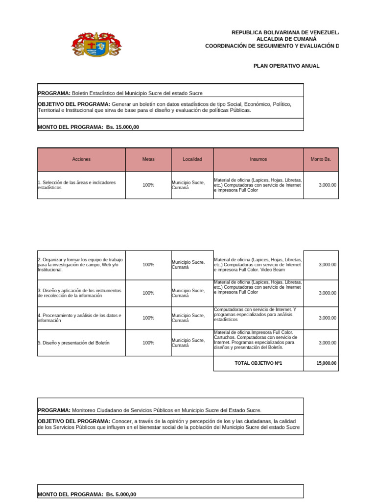 Poa Original. | PDF