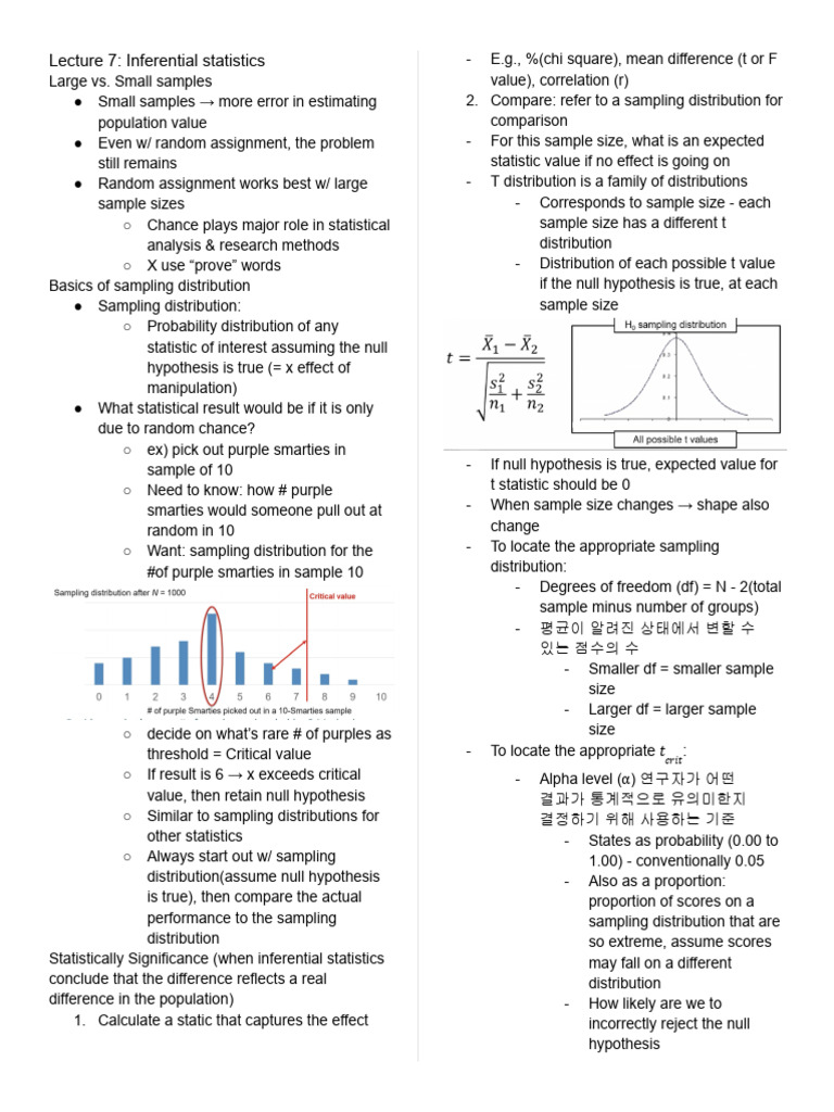Final Exam Note | PDF