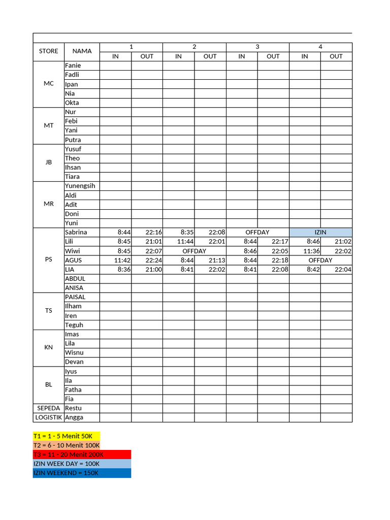 Table Absen Baru 03.23 SABRINA | PDF